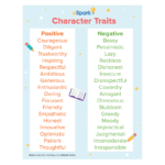 Spark-tacular Printables - eSpark