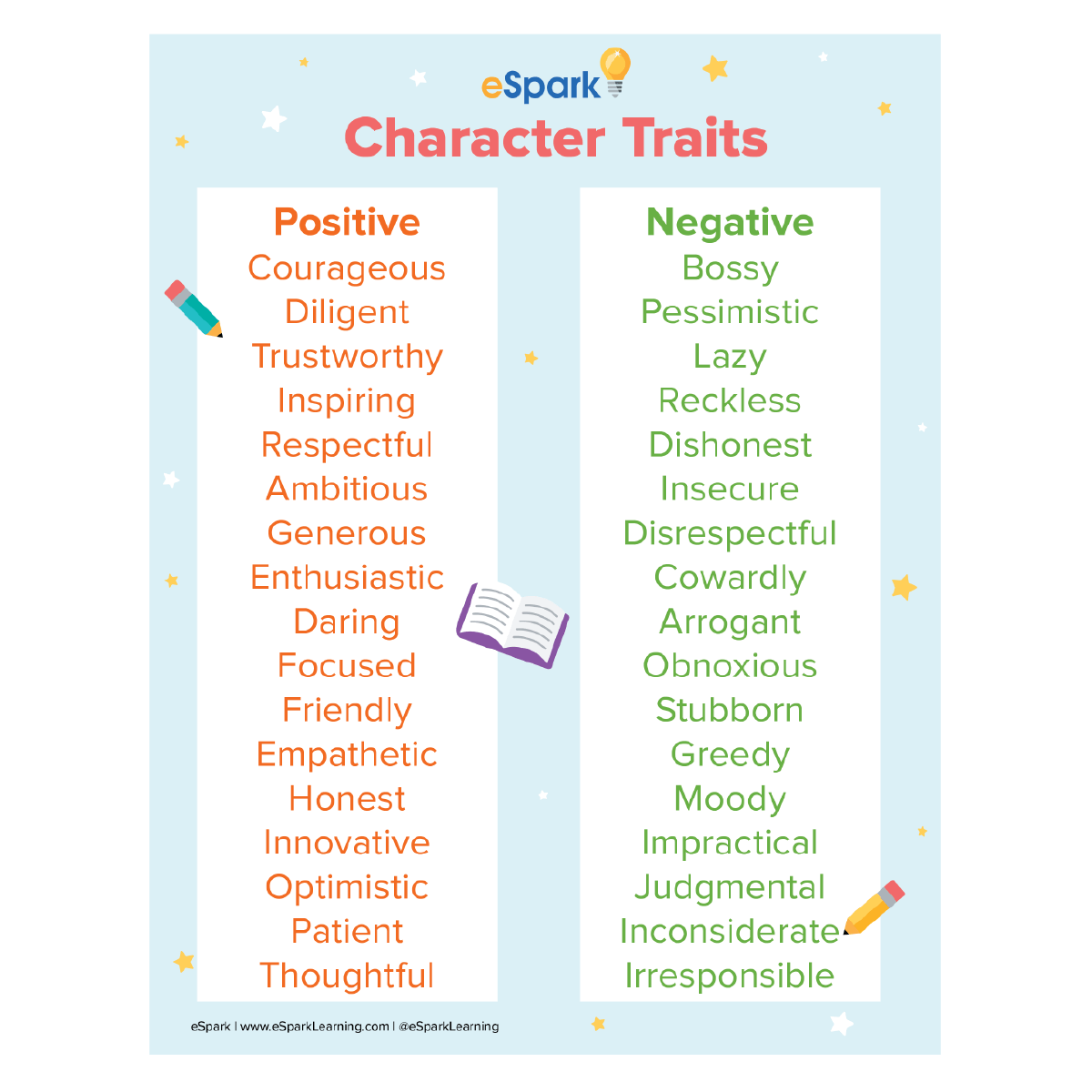 Spark-tacular Printables - eSpark