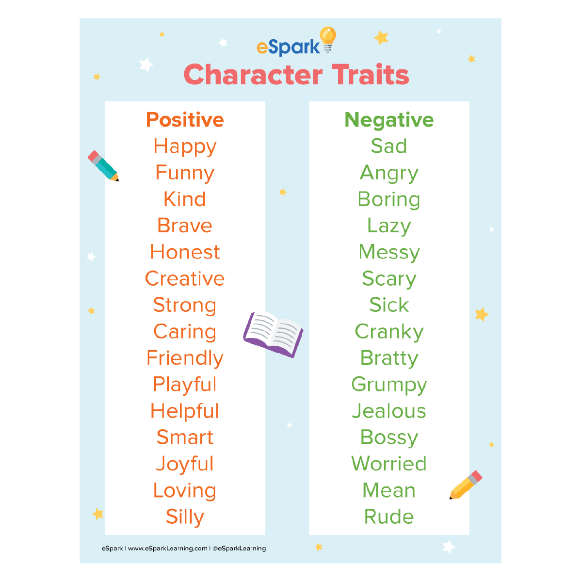 Spark-tacular Printables - eSpark